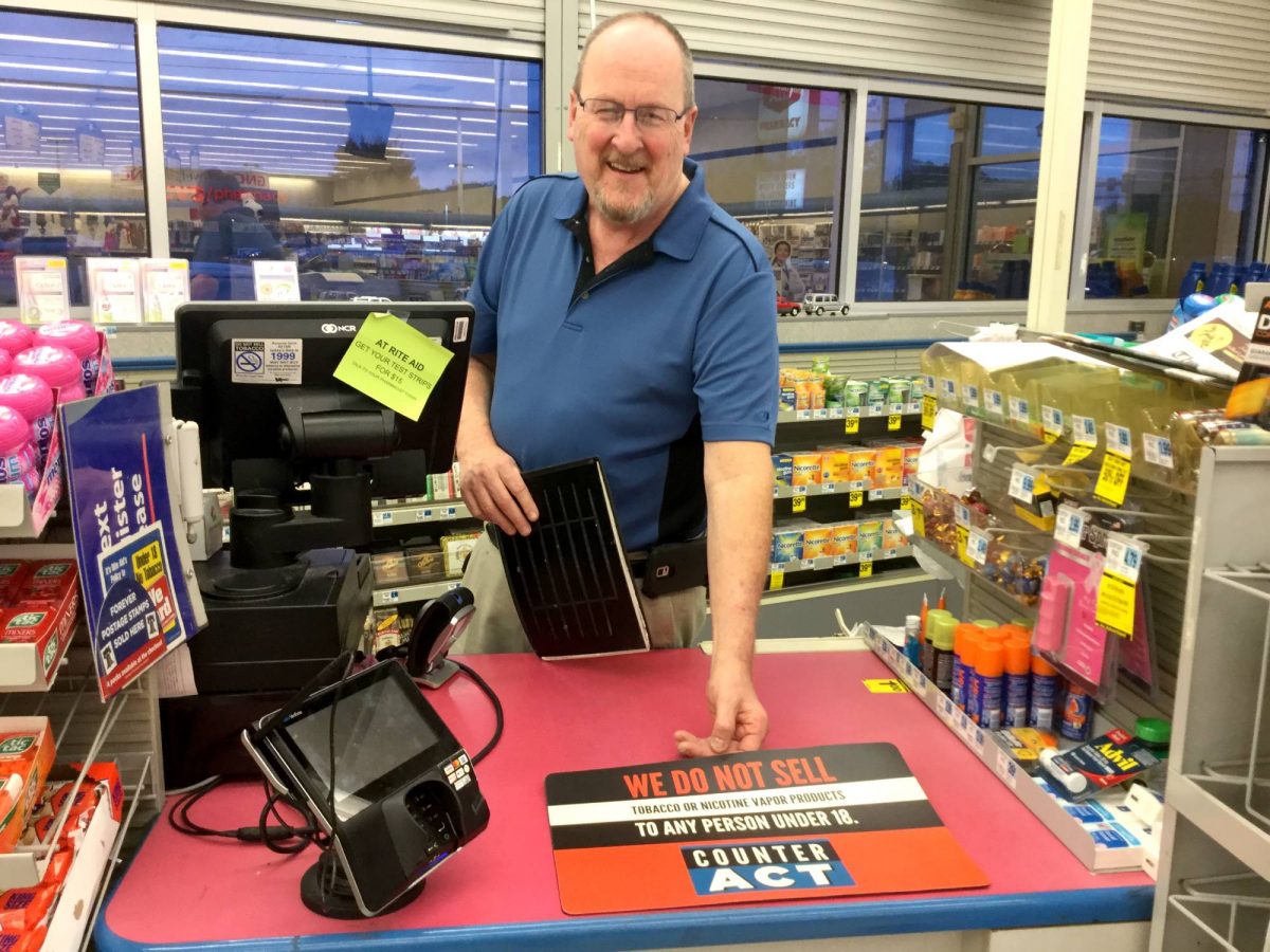 Our Impact – Counter Tools